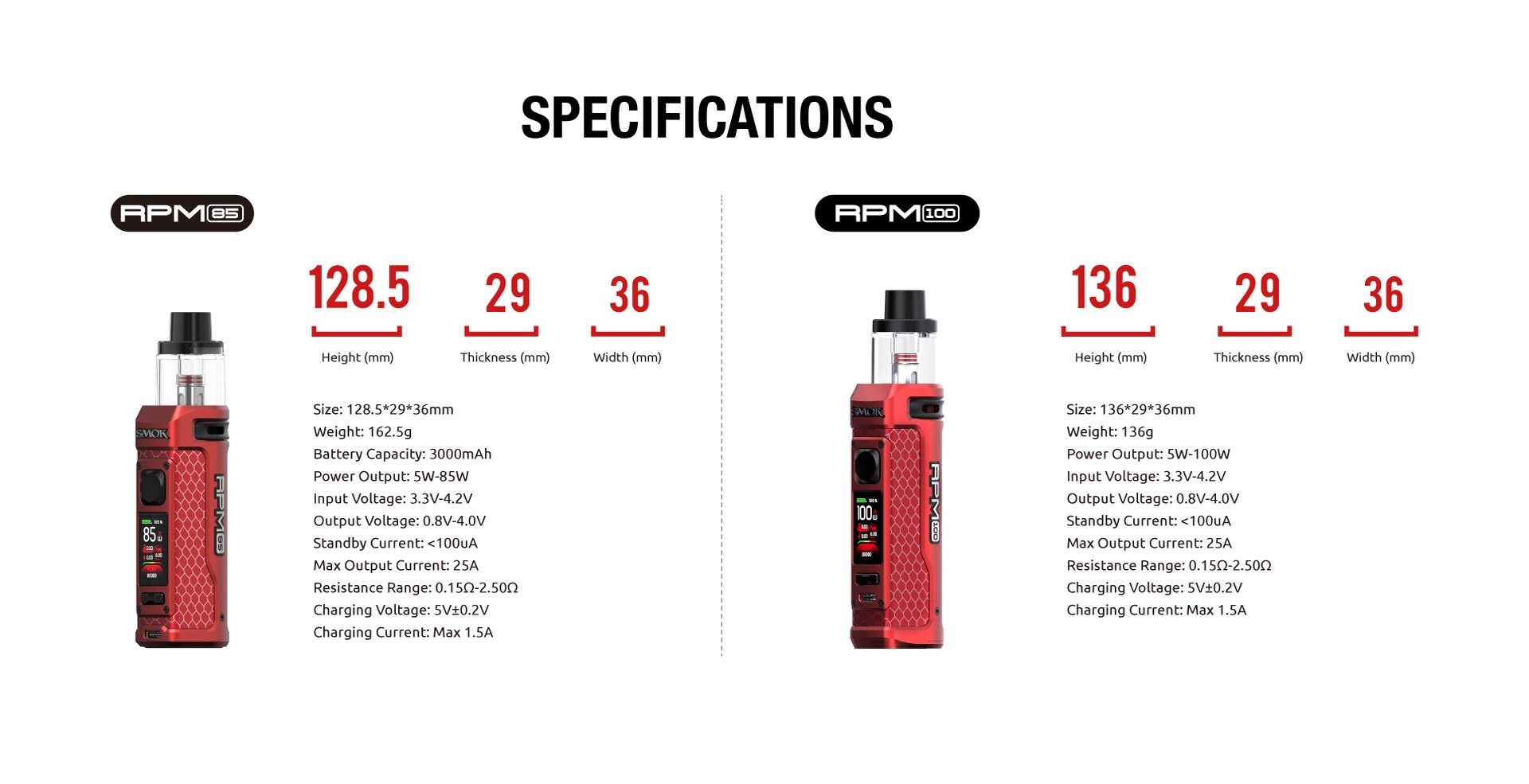 Smok RPM 85 Kit